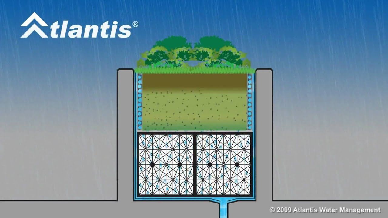 Void Fill, Landscape Structural Lightweight | ArchiPro AU