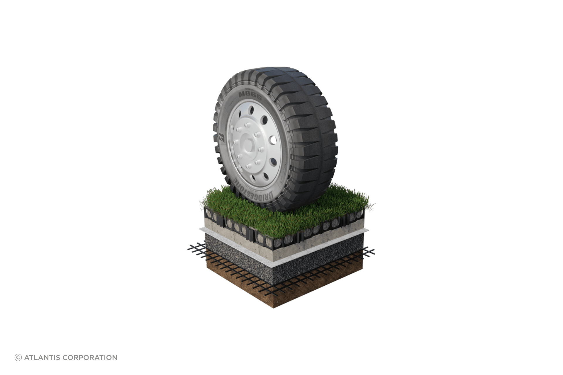 Revolutionizing Green Spaces with Atlantis Turf Cell®