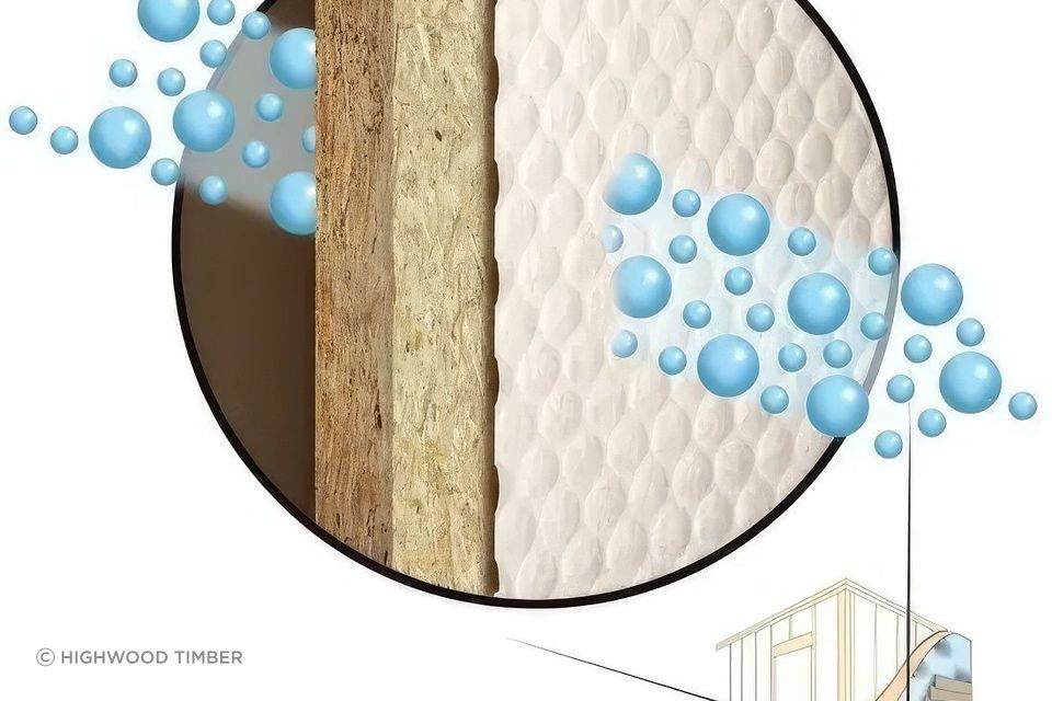 Maximising Efficiency: Why a Timber Cavity Batten is Essential