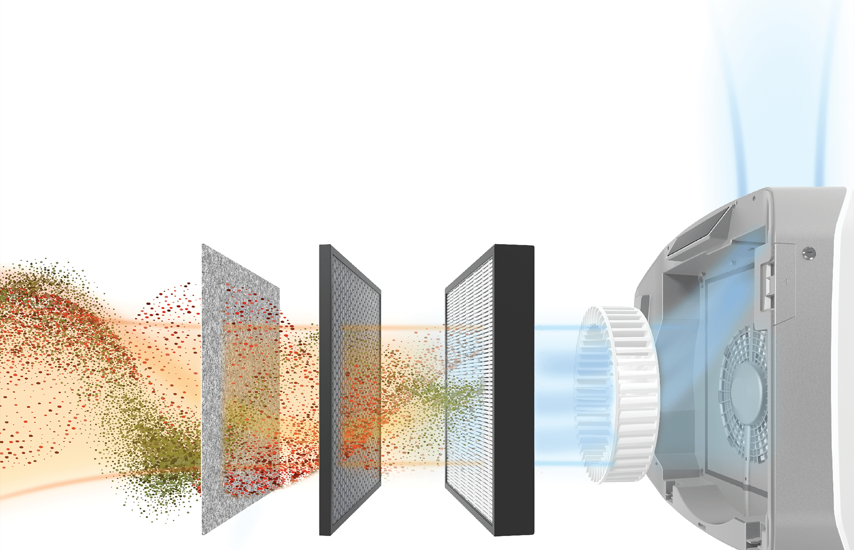 How Does Air Purification Work?