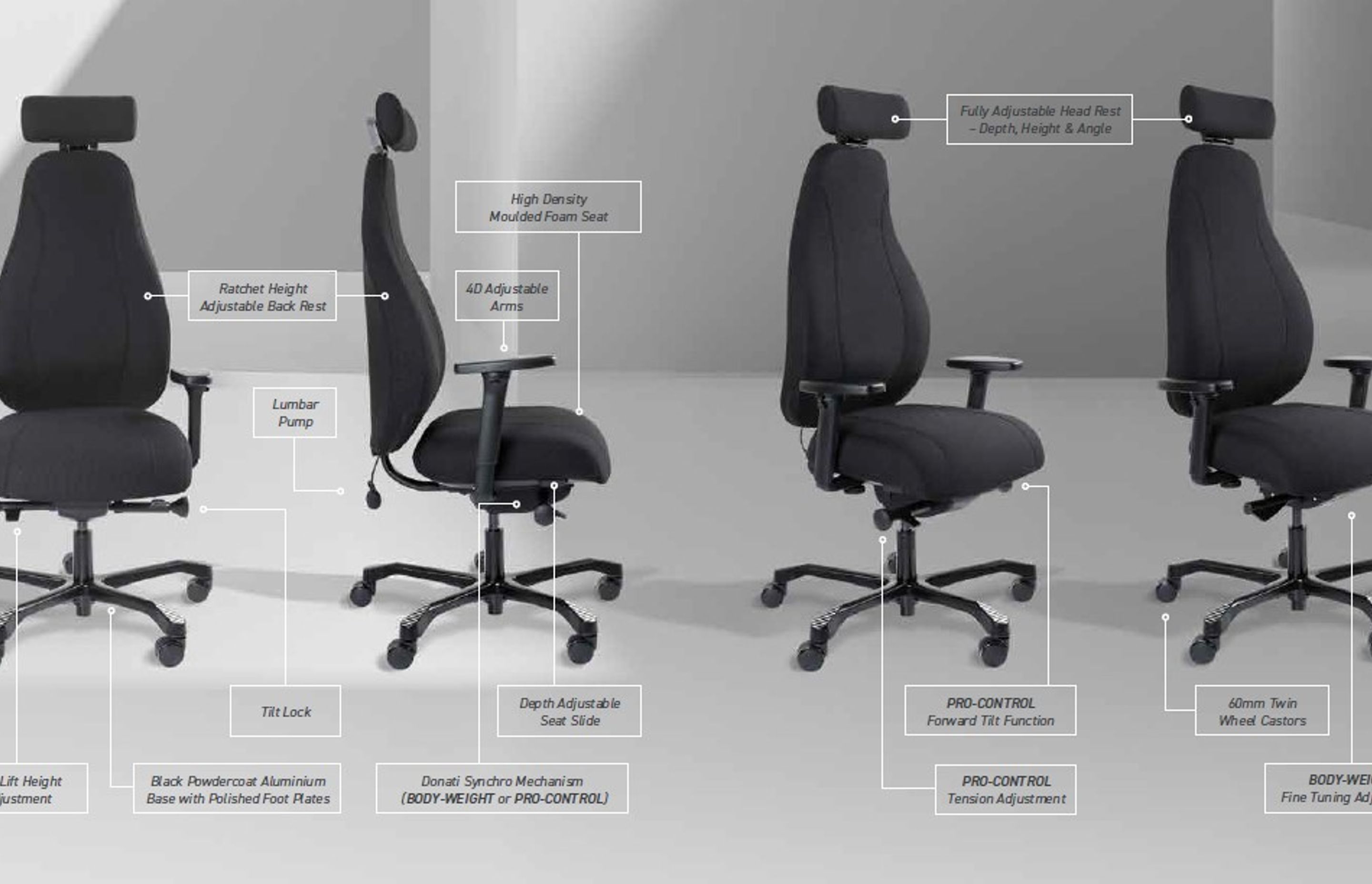 Synchro Mech chairs – the benefits of tension control
