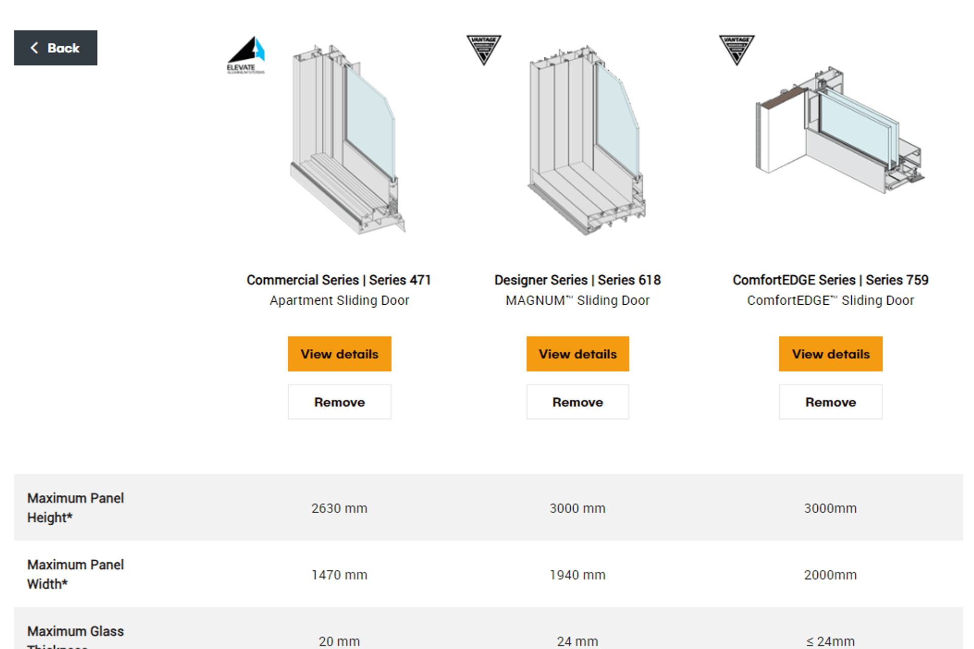 How to specify windows and doors with confidence – Architectural Window ...