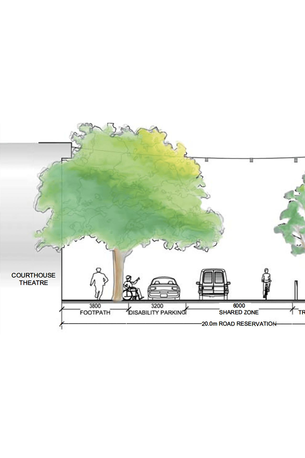Revitalising Geelong’s Arts and Cultural Precinct by Perry Mills ...