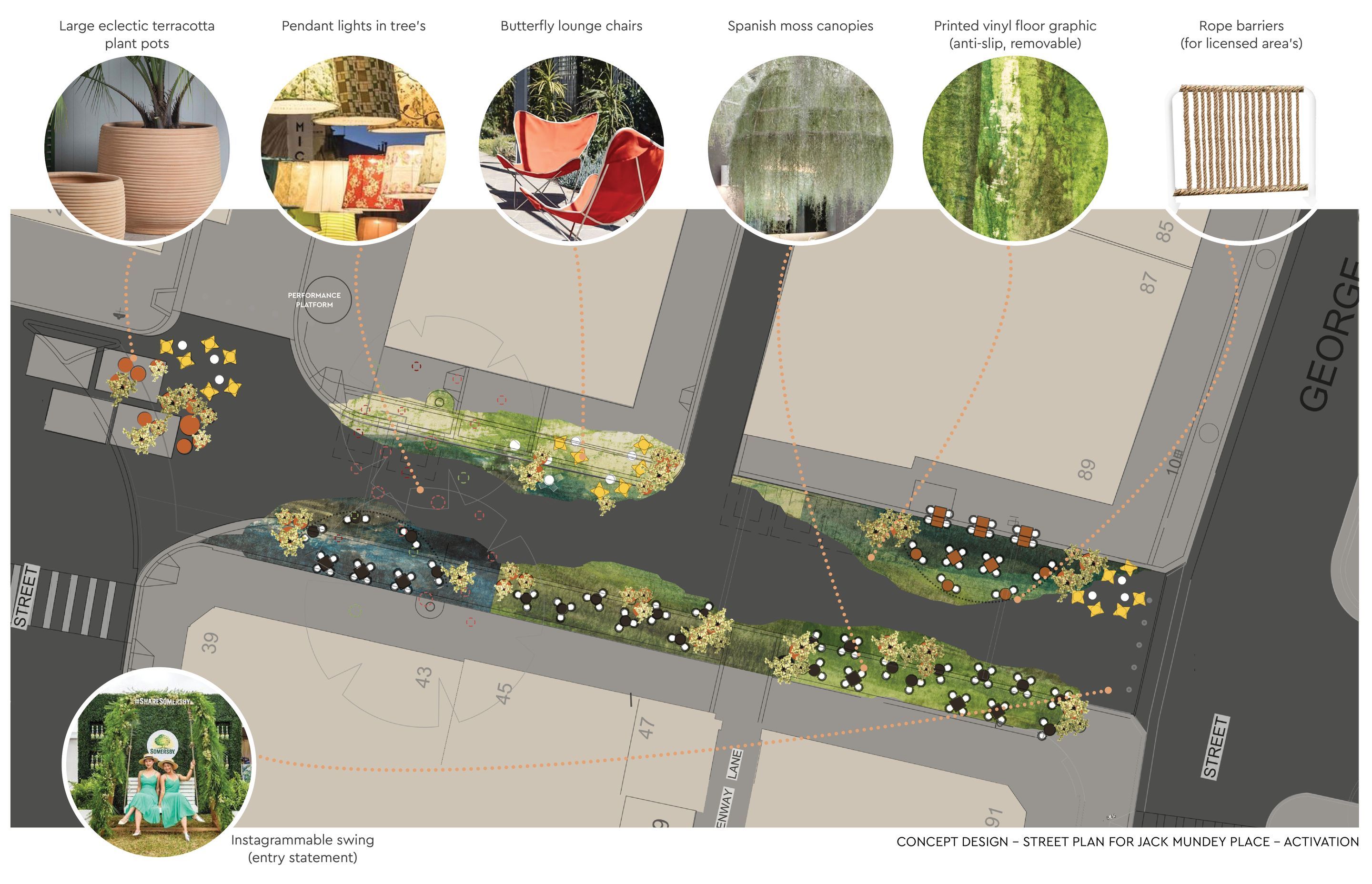 Jack Mundey Place & George Street Activation, The Rocks by Edge ...