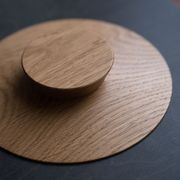 Yo-yo Max Knob or Handle | ArchiPro AU