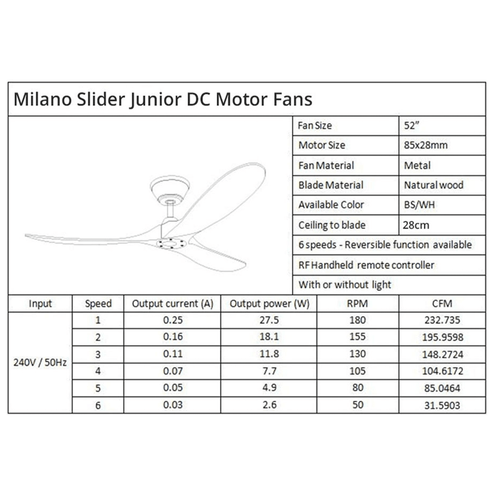 Milano Ceiling Fan Junior White With White Blade | ArchiPro AU