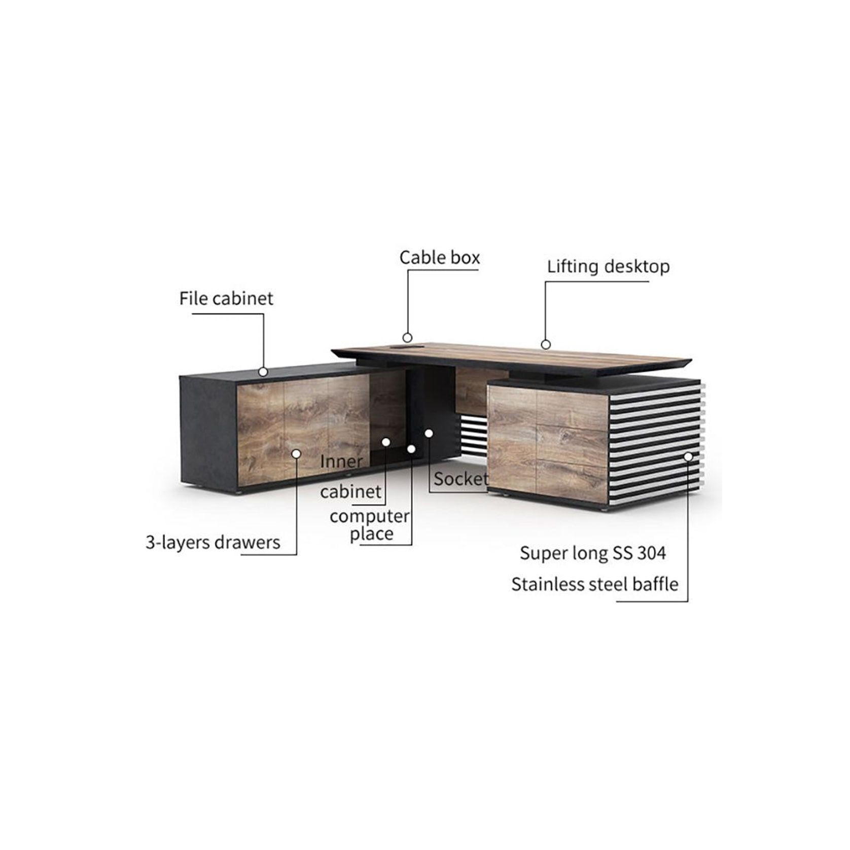 PHOENIX Executive Desk with Right Return 2.8M - Warm Oak & Black ...