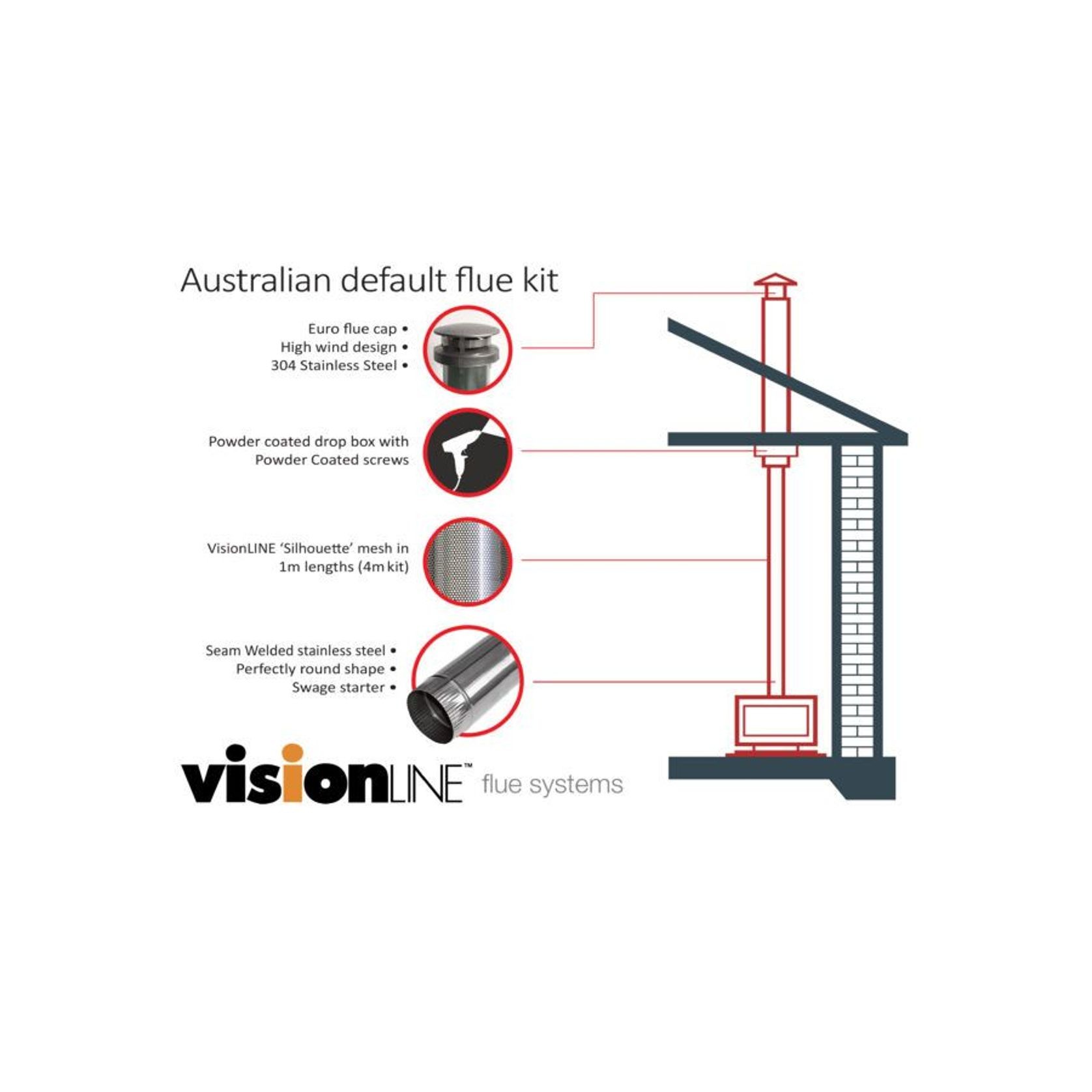 Visionline Default Air Cooled Flue Systems | ArchiPro AU