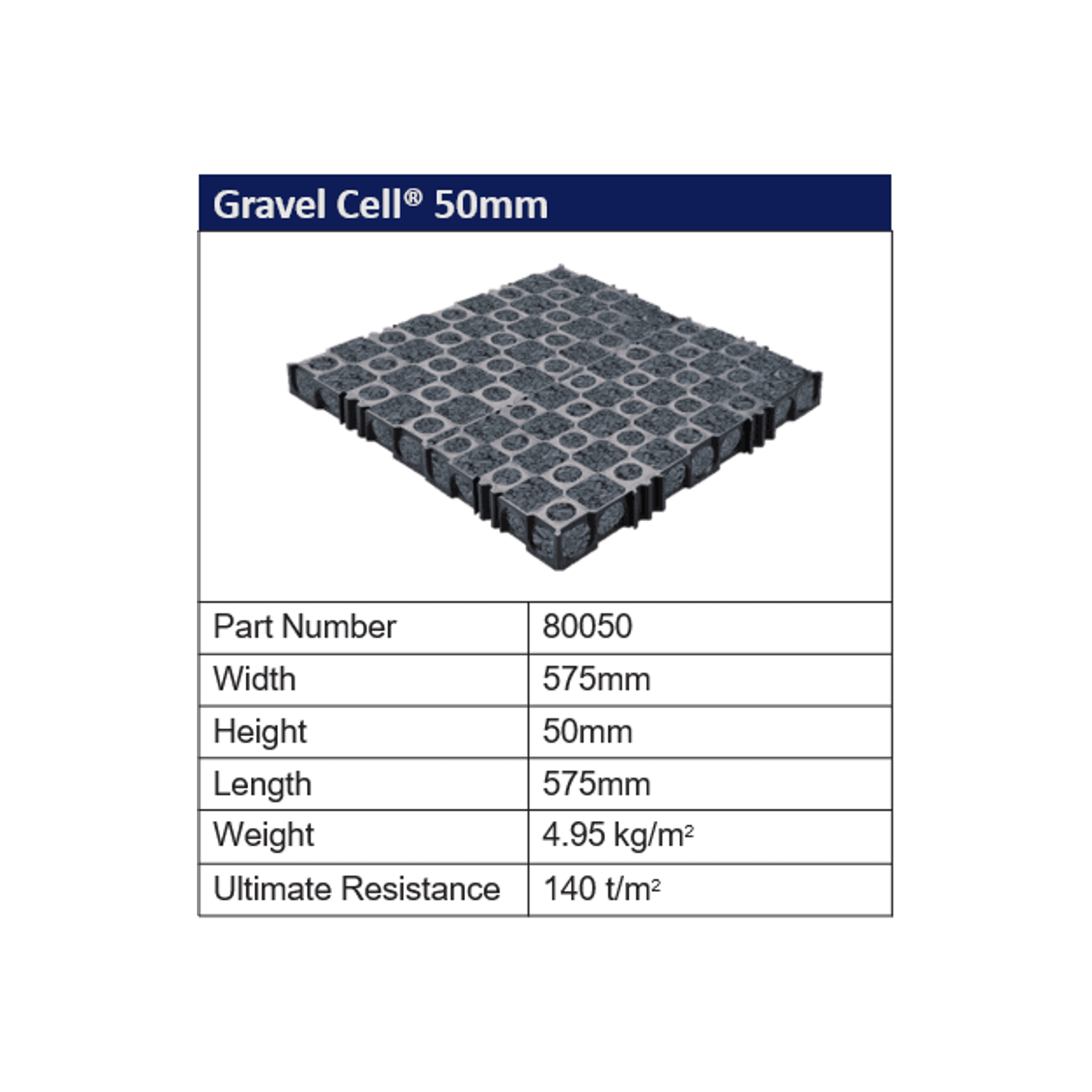 Gravel Reinforcement - Gravel Cell® | ArchiPro AU