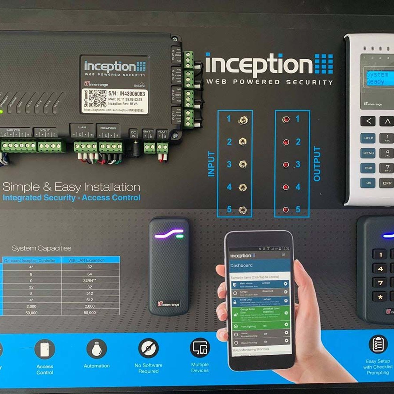 Inner Range Inception | ArchiPro AU