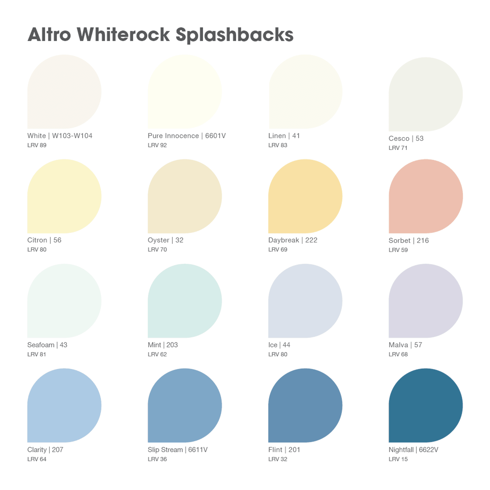 Altro Whiterock Splashbacks™ | ArchiPro AU