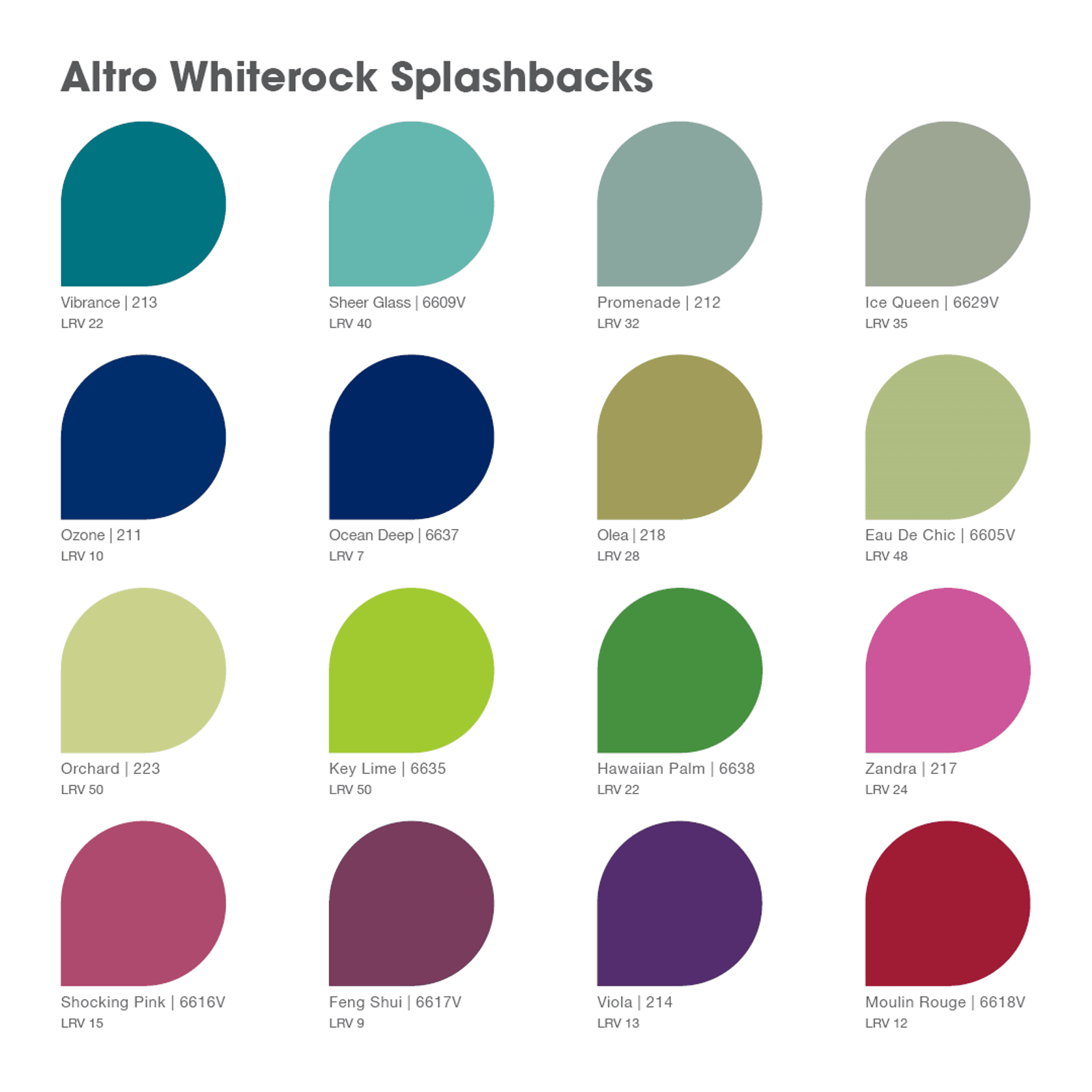 Altro Whiterock Splashbacks™ | ArchiPro AU