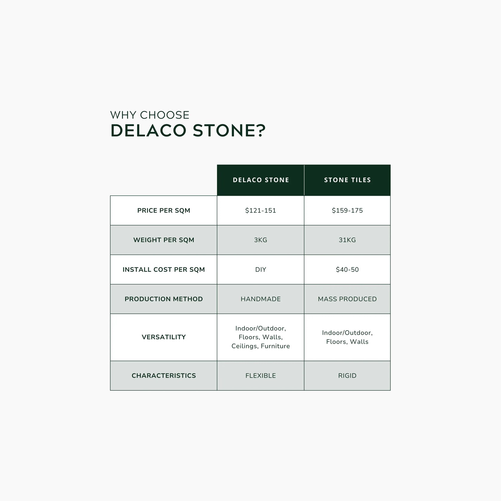 Arctic Storm | Natural Stone | ArchiPro AU