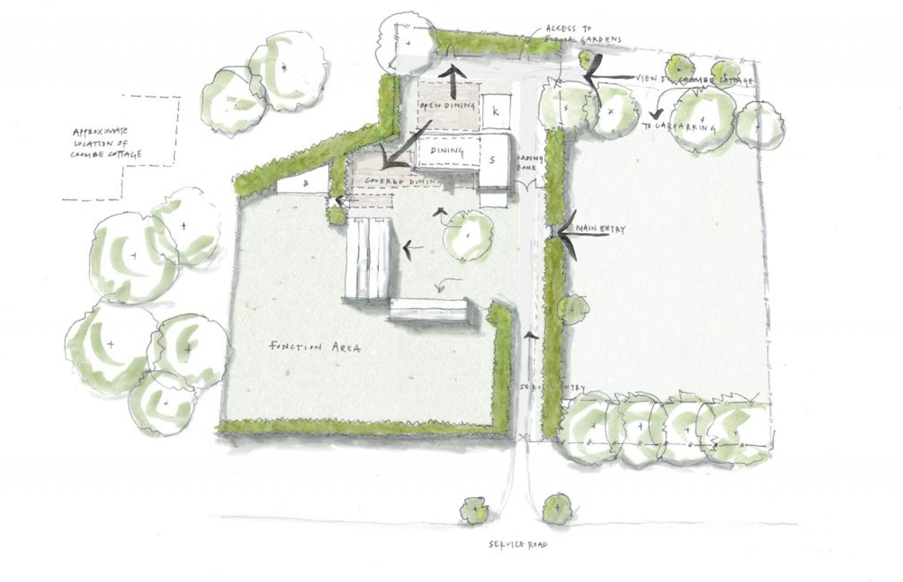 The three most important questions to think about | ArchiPro AU