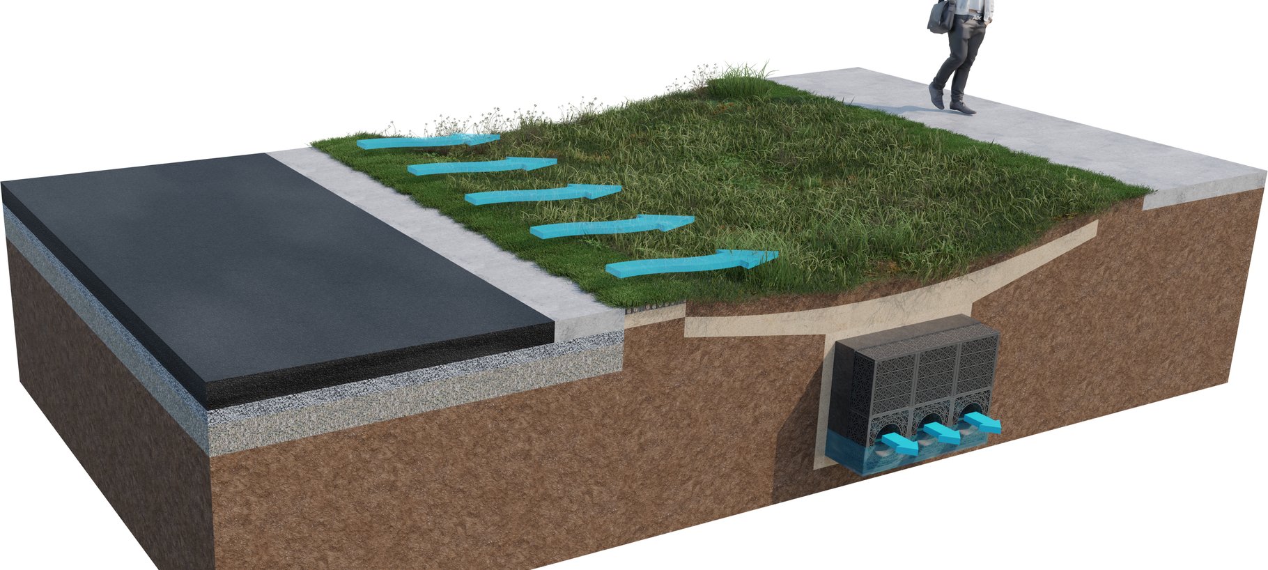 Revolutionizing Urban Drainage Systems: The Atlantis Flo-Channel® Advantage